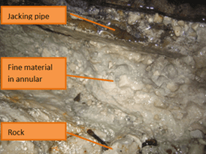 The importance of the annular gap for pipe jacking - Trenchless Australasia